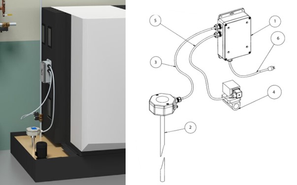 AXOFill - Automatisch bijvulsysteem voor koelsmeermiddelen (KSM)